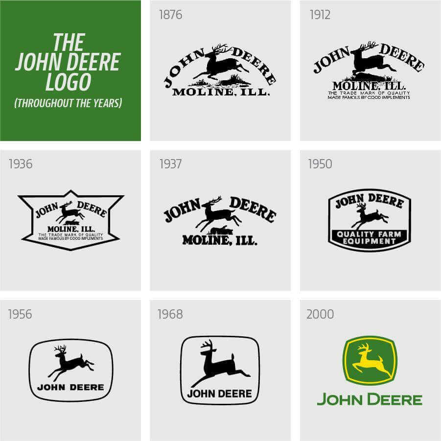 Color Psychology: Using Green In Marketing + Design Tips - Kimp