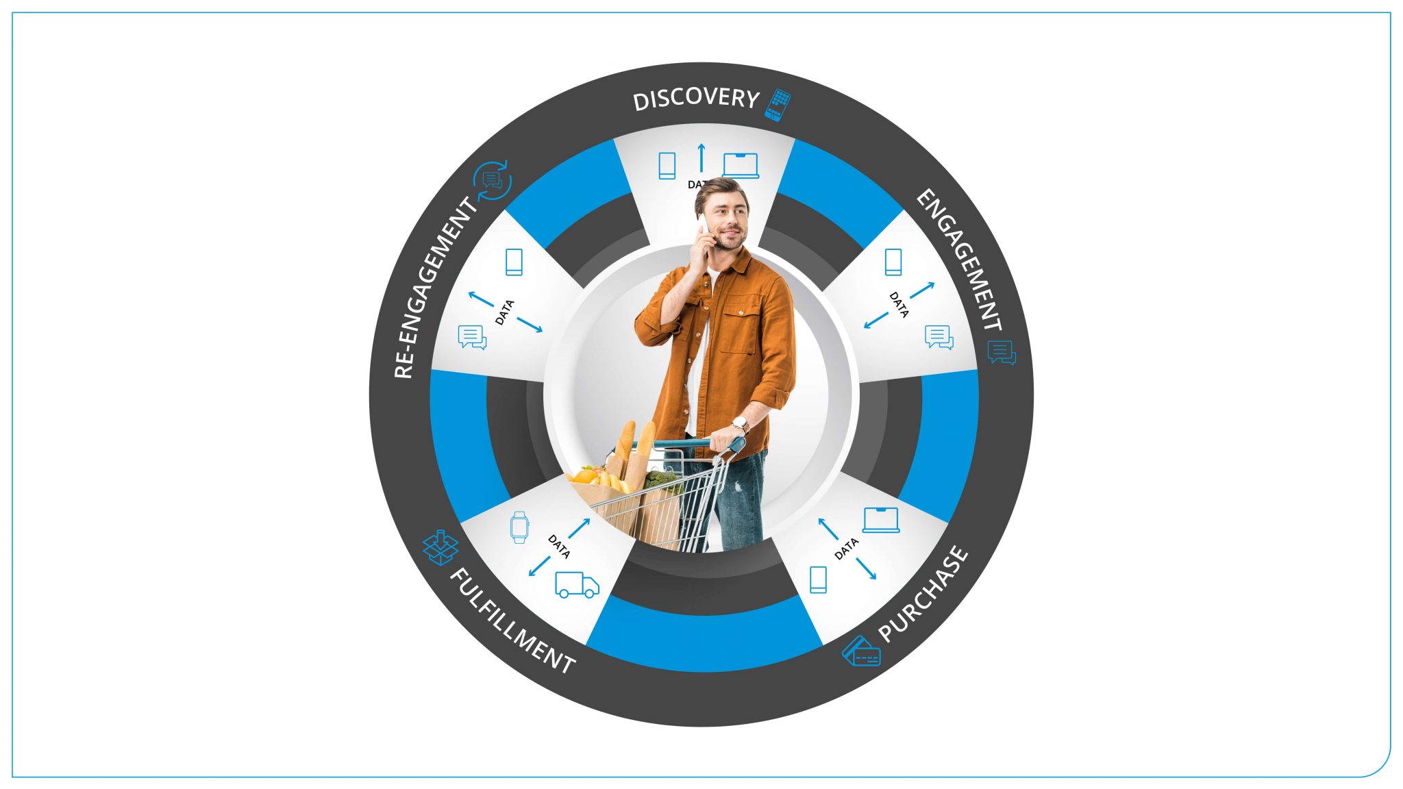 5 Ways to Use The Principle of Balance in Design - Kimp
