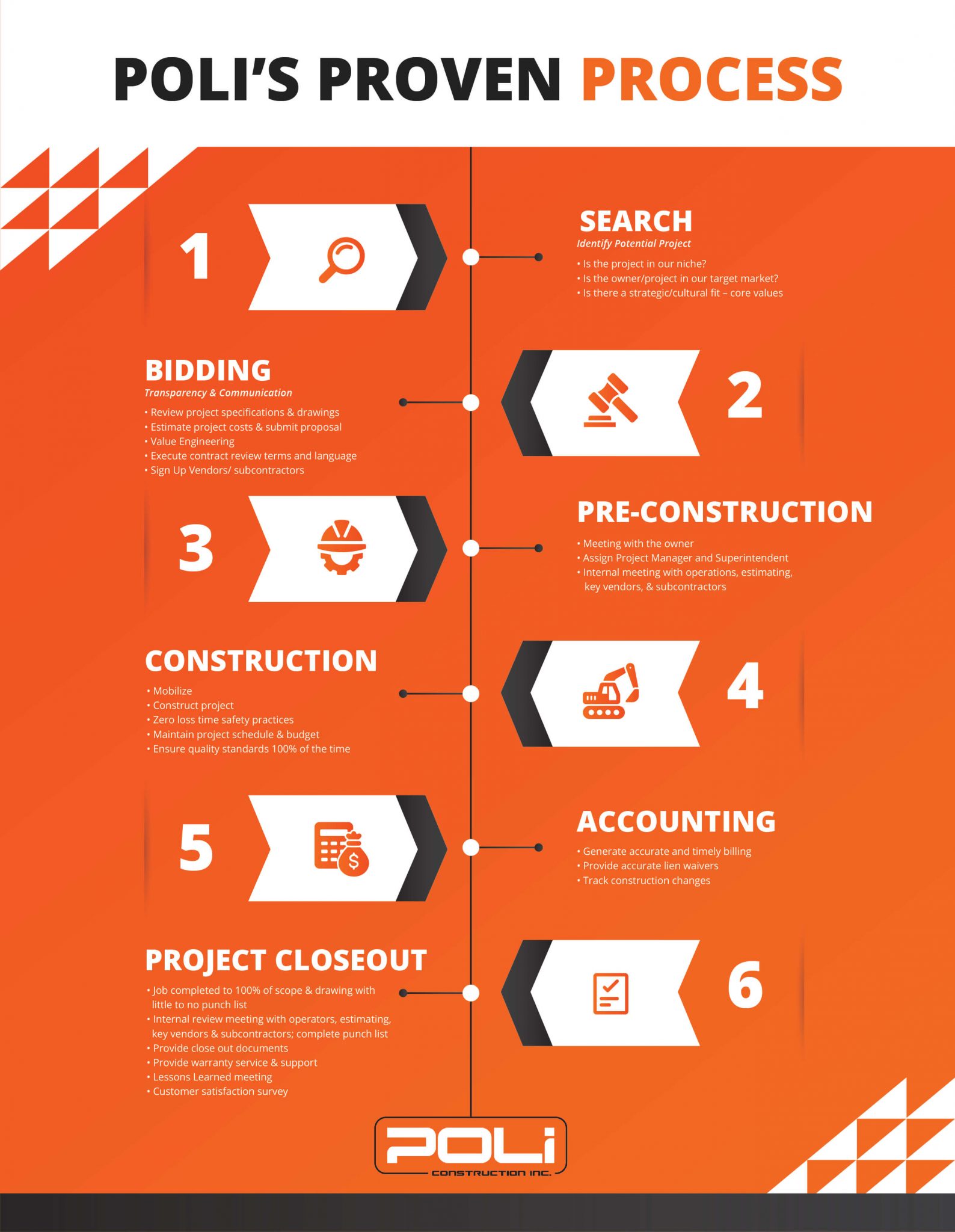 Why Your Brand Needs Direct Mail Campaigns + Design Tips - Kimp