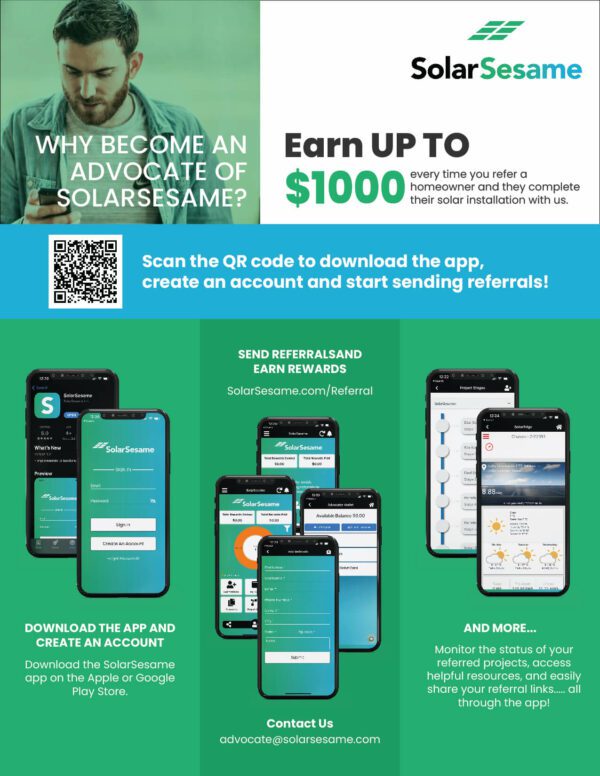 6 Elements Of Advertising: The Formula For Creating Winning Ads - Kimp