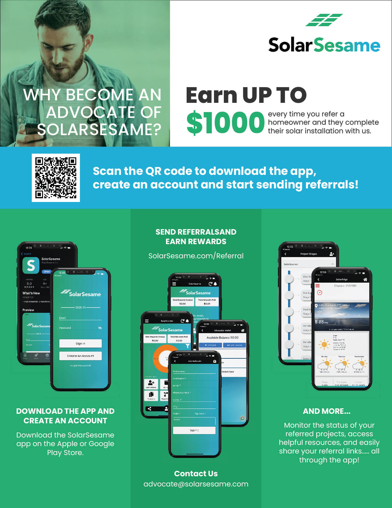 6 Elements Of Advertising: The Formula For Creating Winning Ads - Kimp