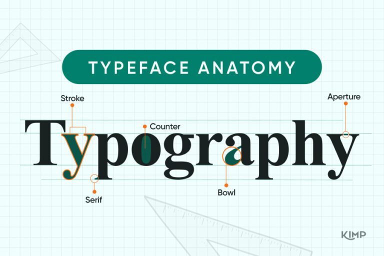 Decoding Typography Terms: A Non-Designer’s Handbook - Kimp