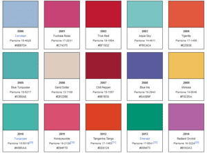 Pantone Colors Through the Years: A Legacy of Color Trends - Kimp