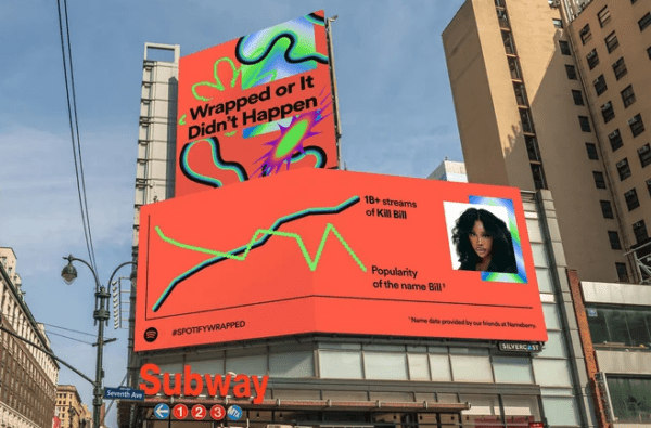 Spotify Wrapped: The Secrets Behind The Marketing Masterpiece - Kimp