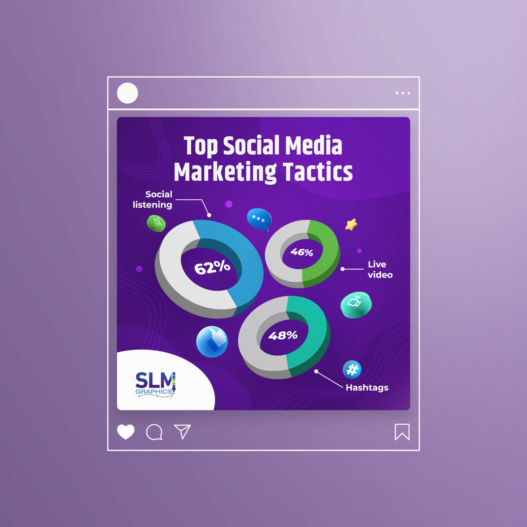 Content Strategy: 5 Goals To Set For Your Brand in 2024 - Kimp