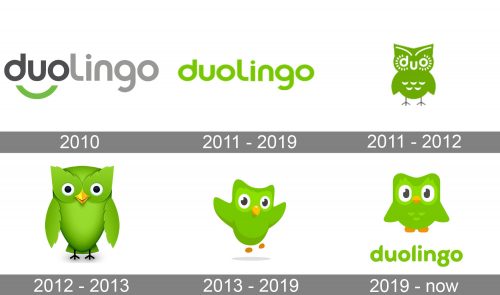 From Green Owl to Global Icon: The Evolution of the Duolingo Logo ...