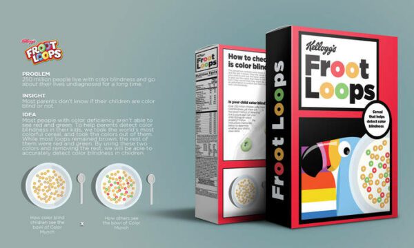 Beyond the Bowl: 8 Marketing Lessons From Cereal Brands - Kimp