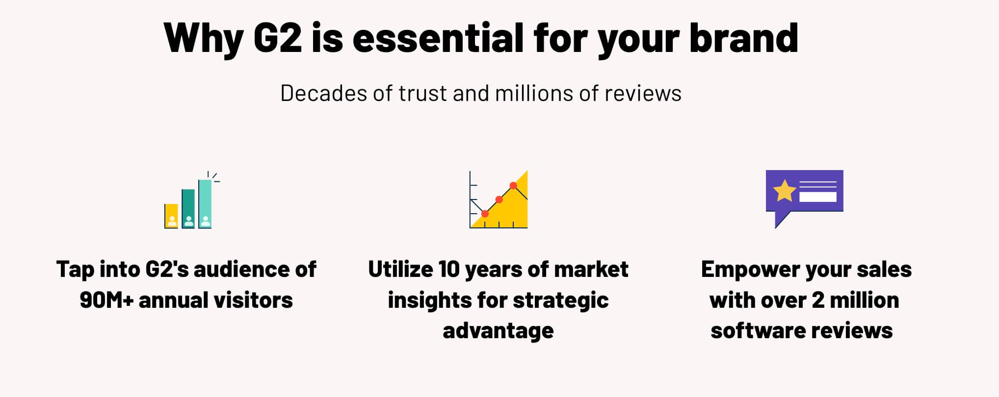 The Power of Branded Icons: Why They Matter in Modern Marketing - Kimp