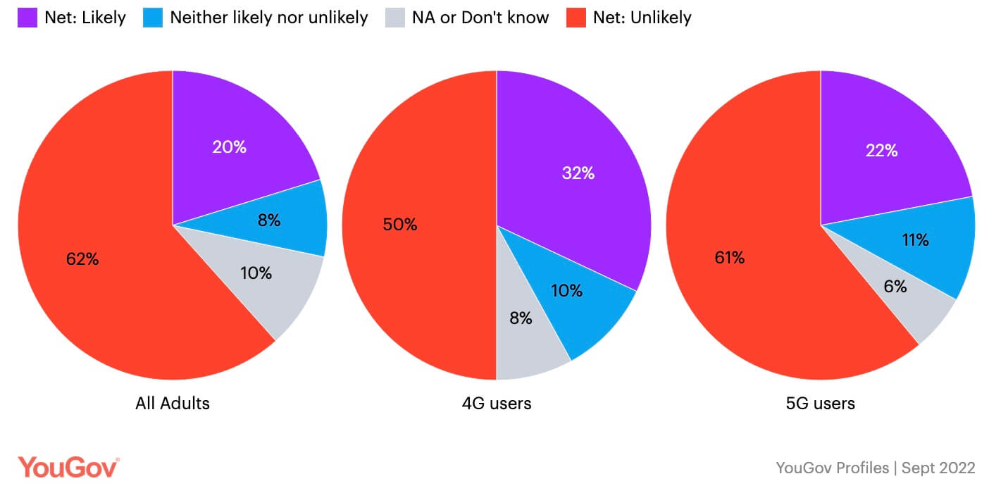 Telecom Logos: The Art of Representing Global Connectivity - Kimp