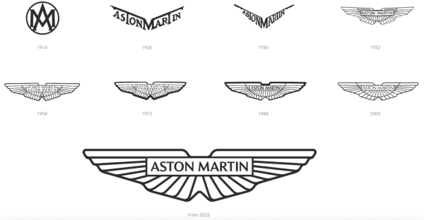 8 Famous Luxury Car Logos Explained - Kimp