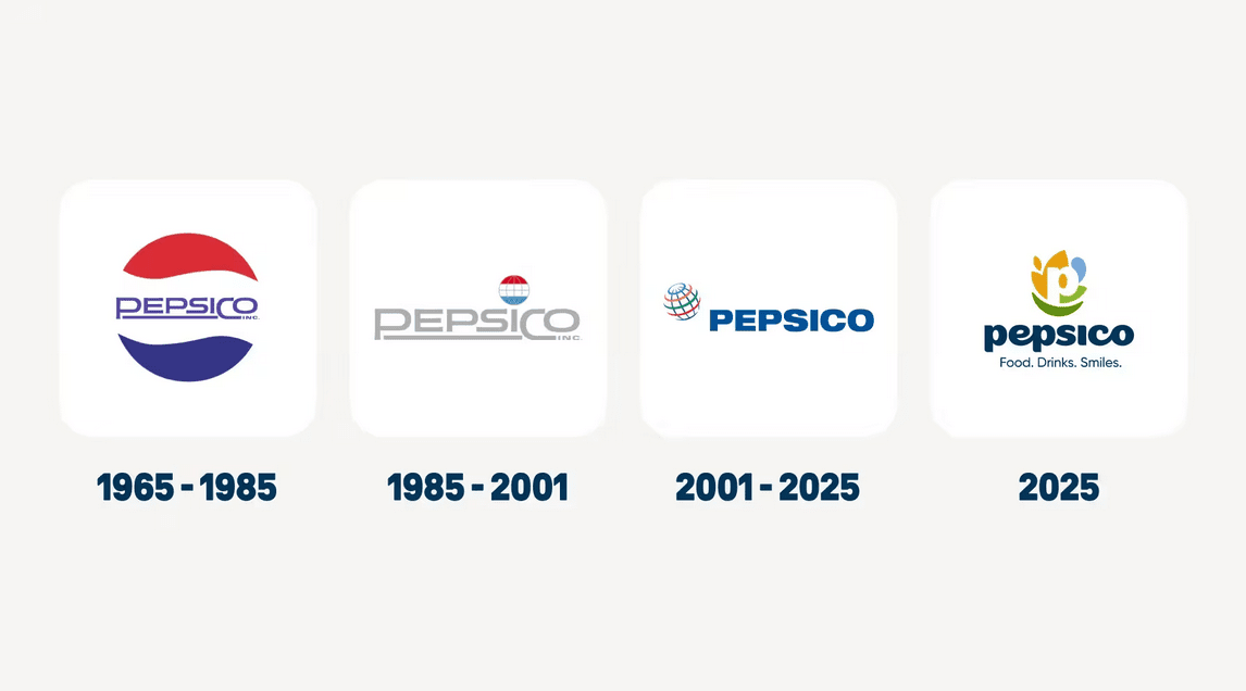 The Best of Rebranding 2025: Hits, Misses, and Lessons - Kimp